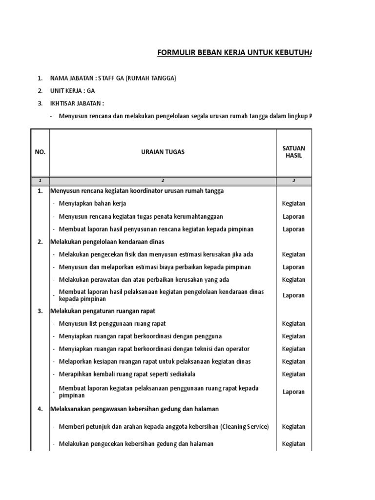 Contoh Tabel Beban Kerja Untuk Melihat Jumlah Orang Yang Dibutuhkan (Ga ...