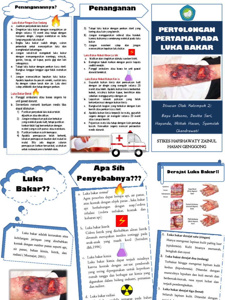 Leaflet Luka Bakar | PDF