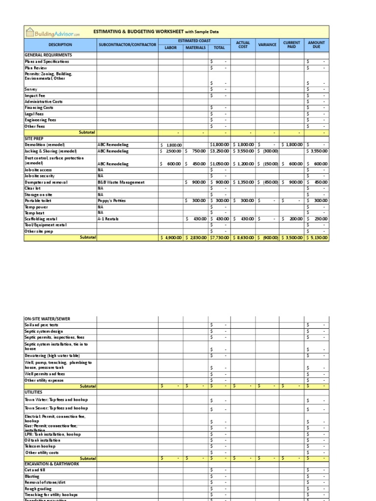 Estimating & Budgeting Worksheet: With Sample Data | PDF | Basement ...