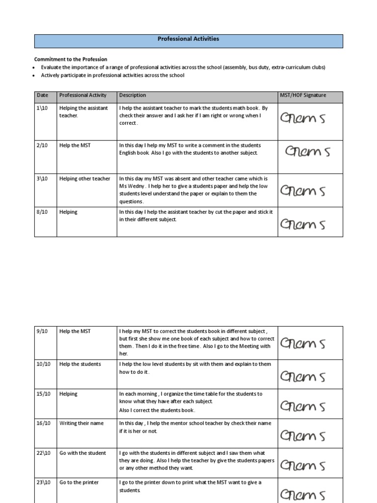 Professional Activities | PDF | Educational Assessment | Teachers