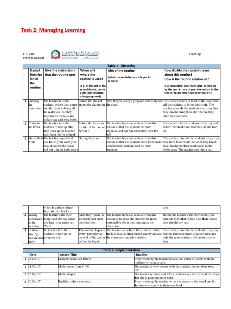 Task 2 | PDF | Classroom | Mentorship