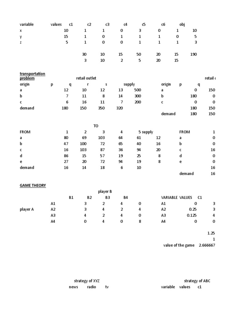 Analysis of Variable Values, Transportation Problems, Game Theory Models and Assignment Problems ...