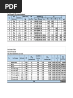 Contoh Template Boring Log Via - Ms Excel | PDF | Physical Sciences ...