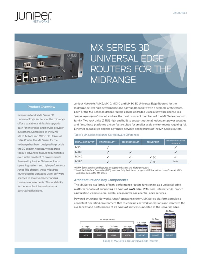 Juniper Datasheet MX5!10!40-80 | PDF | Virtual Private Network | Multiprotocol Label Switching