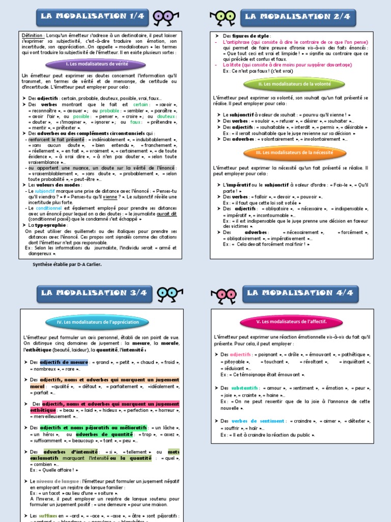 La modalisation en français : cours et exemples | PDF | Vérité ...