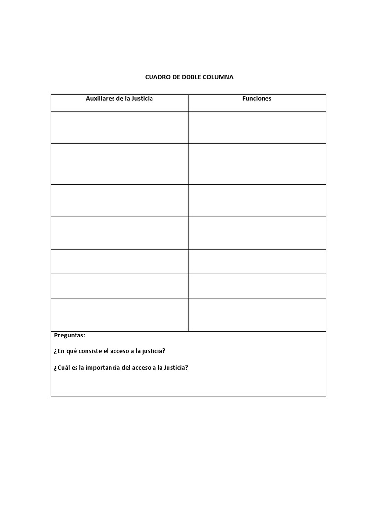 Modelo para Cuadro de Dos Columnas | PDF