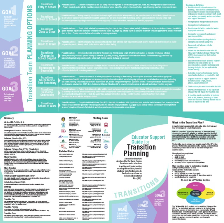IEP Transition Planning Strategies | PDF | Individualized Education ...