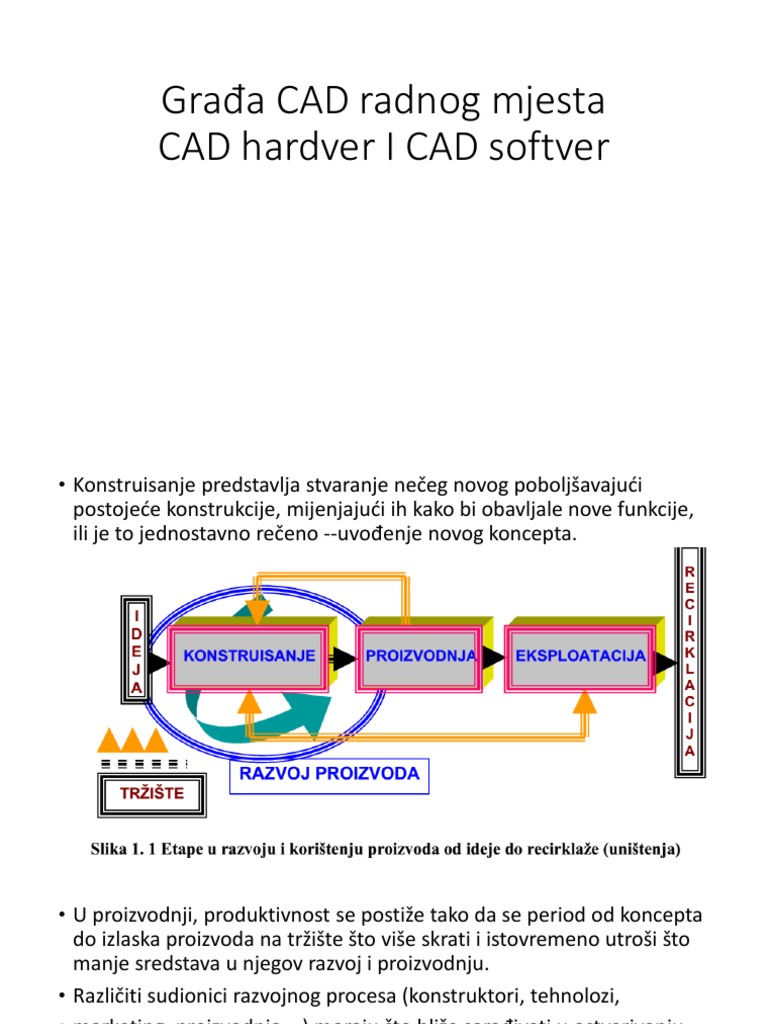 Crtanje Pomoću Računara | PDF