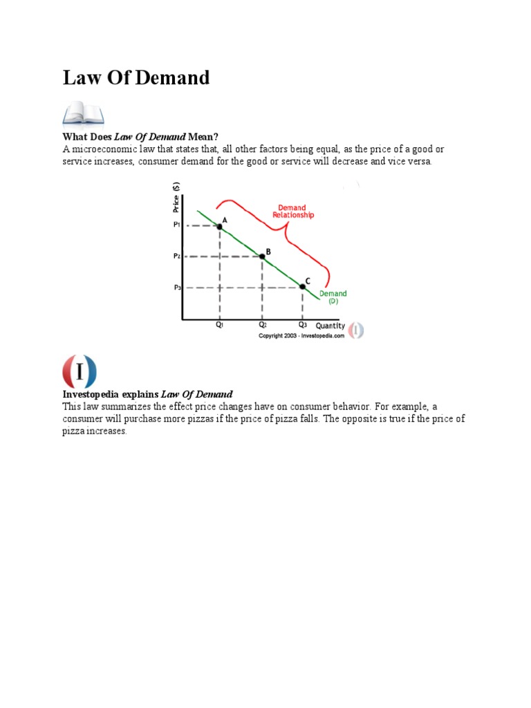 Law of Demand | PDF | Finance & Money Management