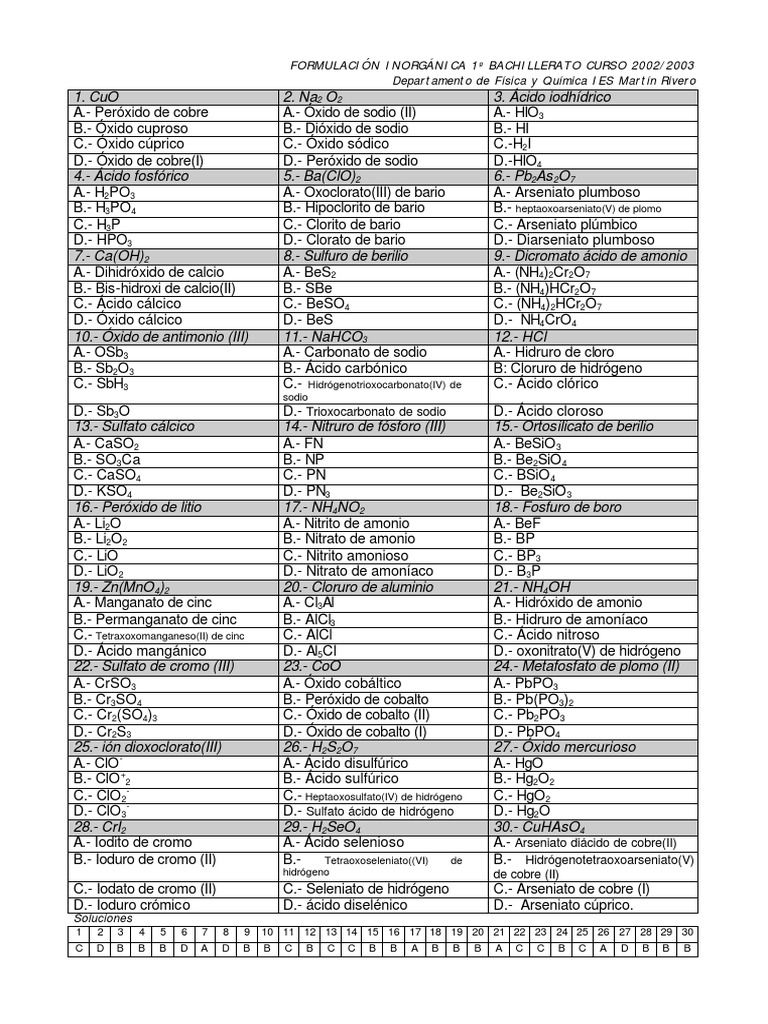 Formulacion Inorganica TEST | PDF