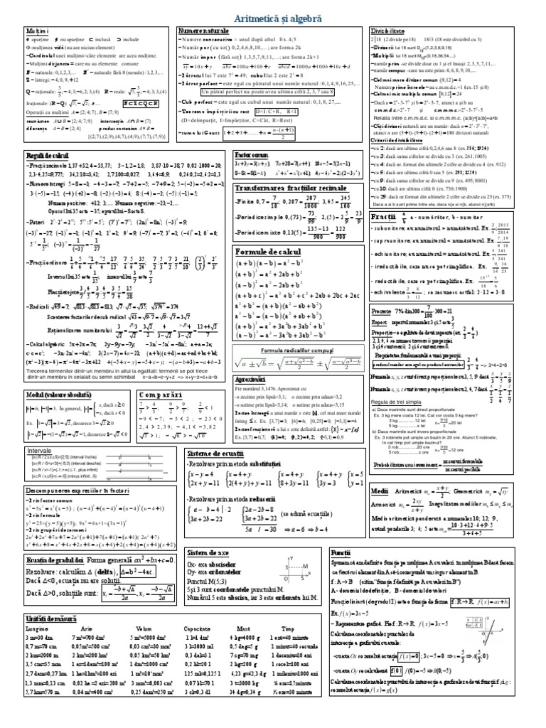 Formulele Matematicii Din Gimnaziu | PDF