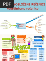 Vjezba - ZAVISNO SLOZENE RECENICE | PDF