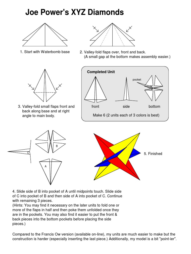 Joe Power's XYZ Diamonds: Completed Unit | PDF