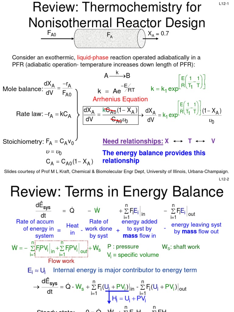 L12 Nonisothermal Reaction Engineering | PDF | Chemical Reactor | Mole (Unit)