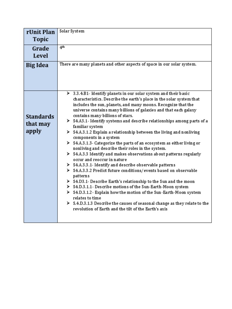 Runit Plan Topic Grade Level Big Idea | PDF