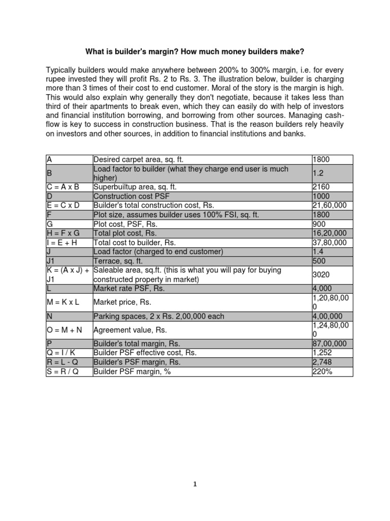 What Is Builder's Margin? How Much Money Builders Make? | PDF ...
