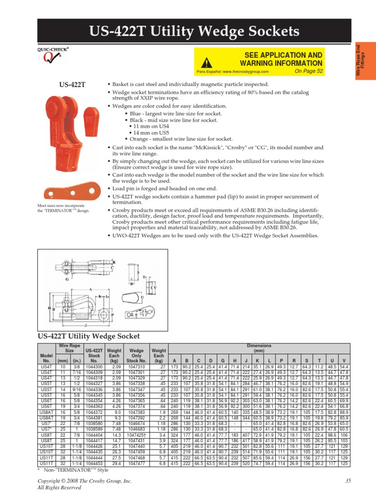 Open Wedge Socket | PDF | Wire | Electrical Connector