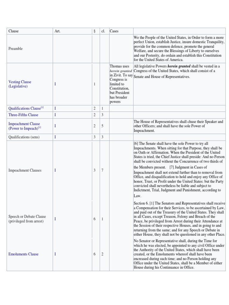 Preamble: Vesting Clause (Legislative) I | PDF | Enumerated Powers ...