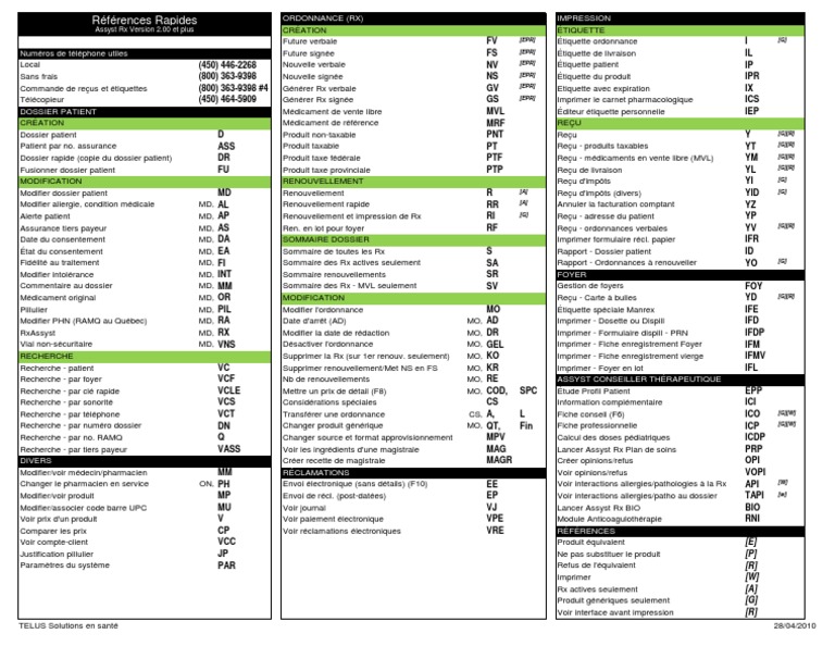 Assistrx Aide Memoire | Qualité des soins de santé | Traitements médicaux