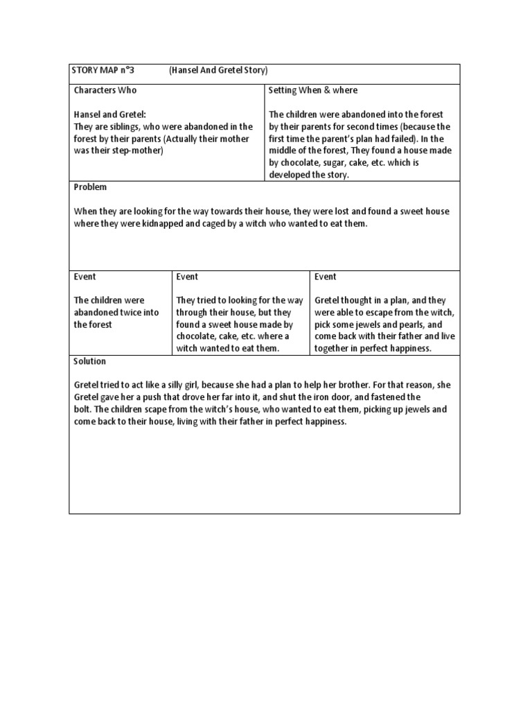 Literature Graphic Organizer | PDF | Hansel And Gretel