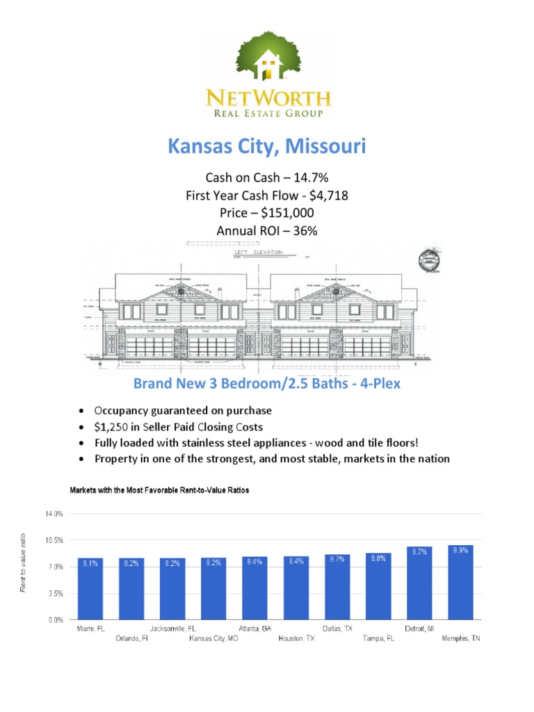 Kansas City Flyer - 4 Plex - Single | PDF | Home & Garden
