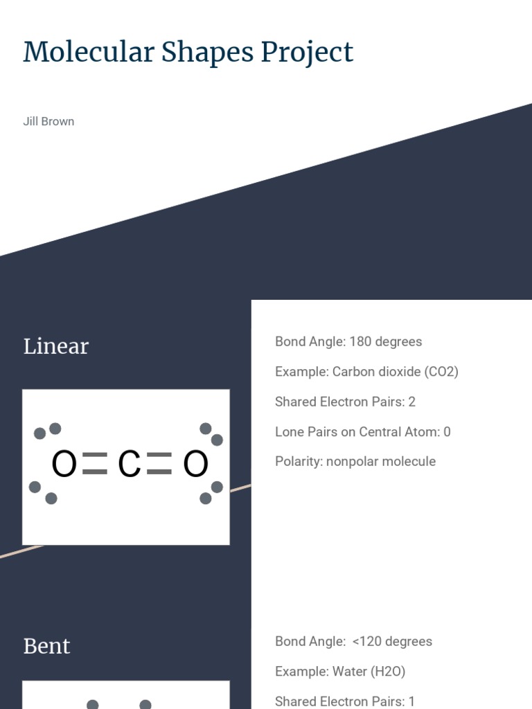 Molecular Shapes and Polarity Explained | PDF