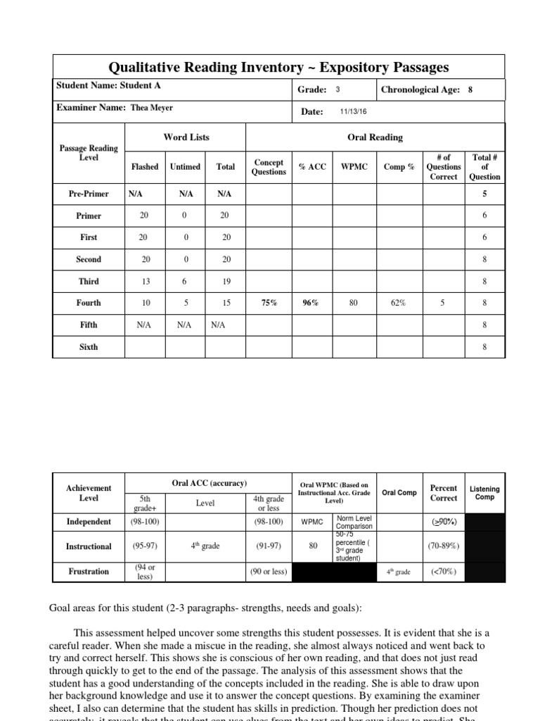 Qri Analysis | PDF | Reading Comprehension | Communication