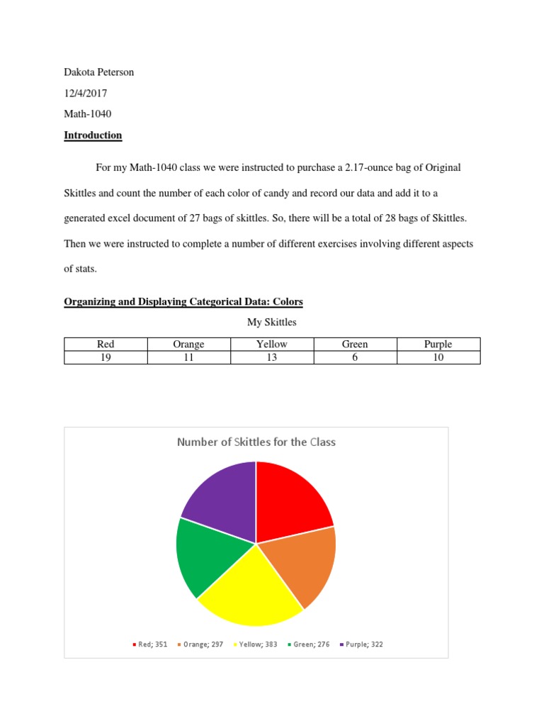 Skittles Statistics Project | Download Free PDF | P Value | Statistical ...