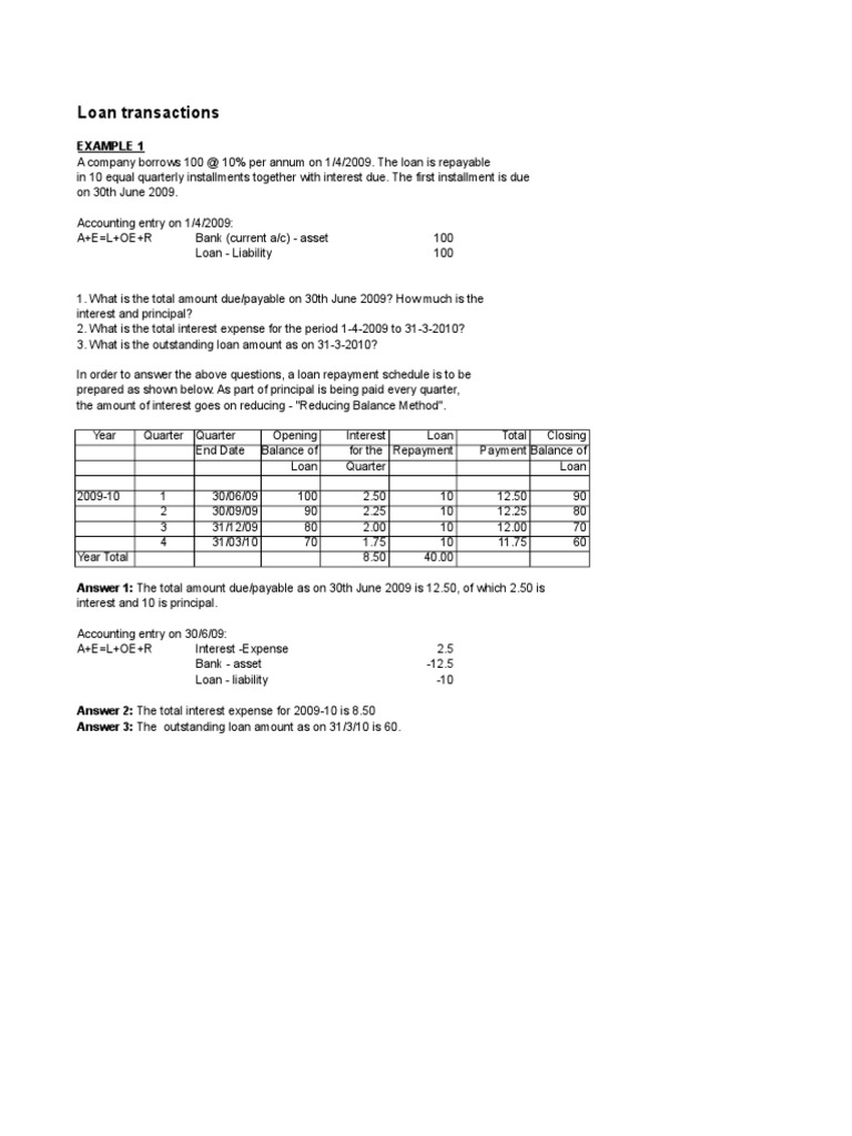 Examples of Loan Transactions | PDF | Accrual | Interest