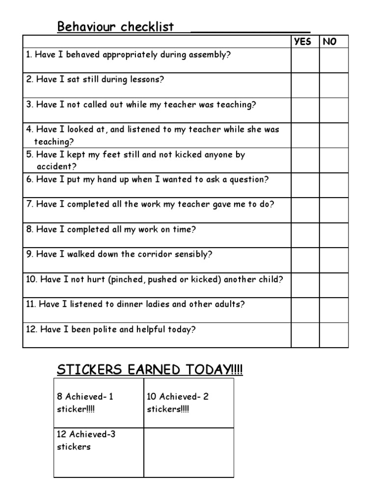 Behaviour Checklist - : Yes No | PDF