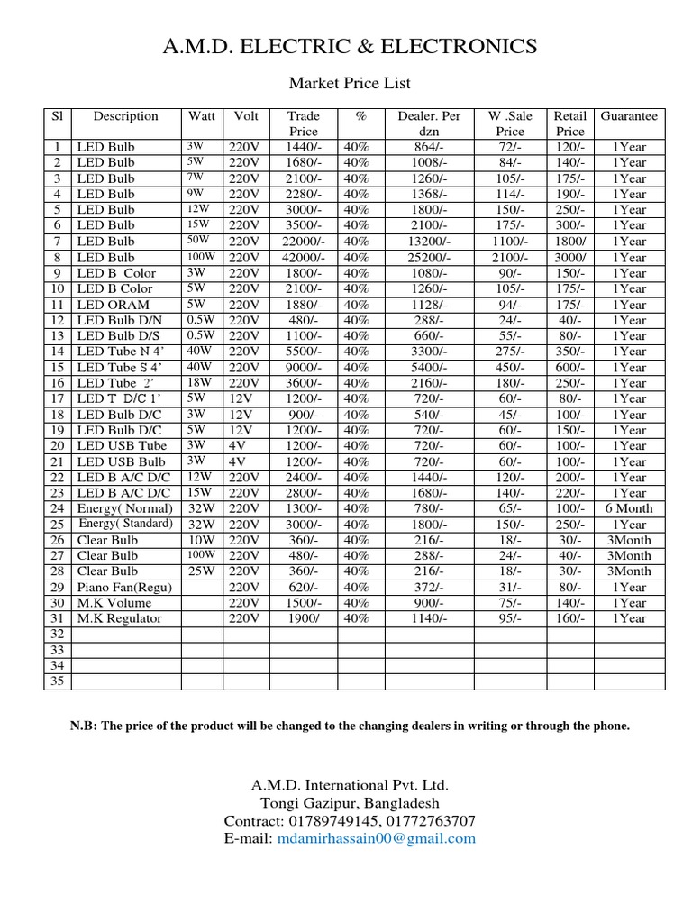 Amd Electric and Electronics | PDF