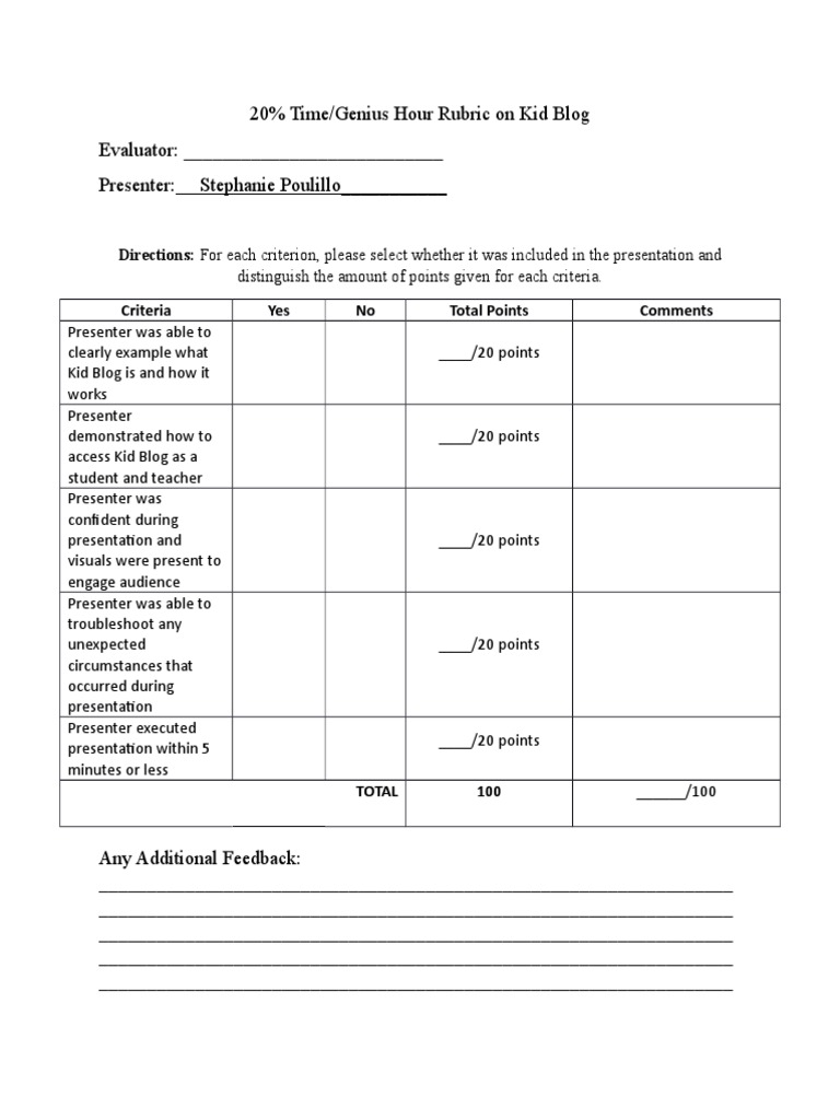 20 Time Project Rubric For Kidblog Presentation | PDF