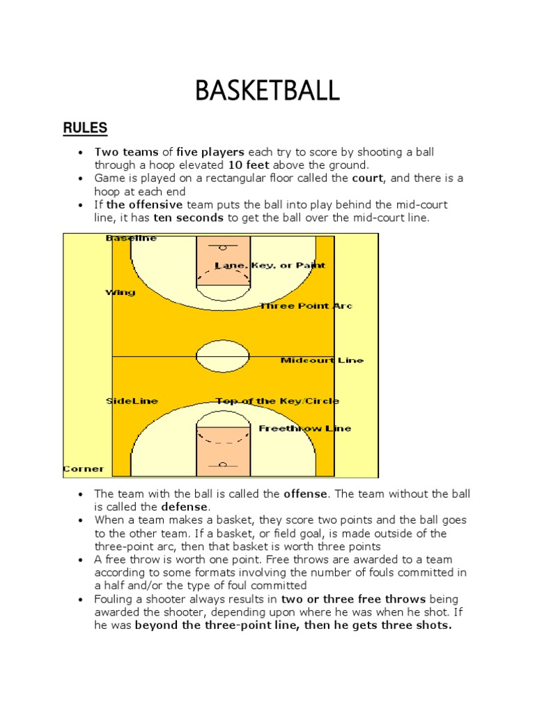 Basketball | PDF | Basketball Positions | Gaming
