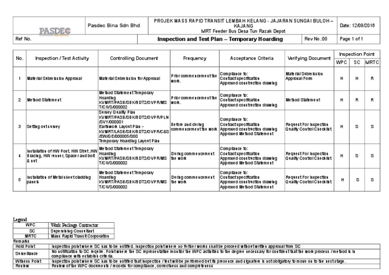 Temporary Hoarding Inspection Plan | PDF | Specification (Technical ...