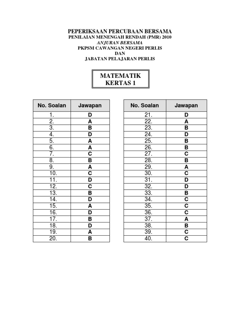Skema Jawapan Matematik Percubaan PMR 2010 (Perlis) | PDF | Analysis ... Skema Jawapan Matematik Percubaan PMR 2010 (Perlis) | PDF | Analysis ...