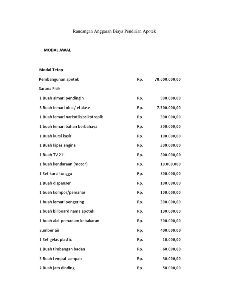 Rancangan Anggaran Biaya Pendirian Apotek | PDF