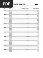 GI Sheet Weight Specifications and Chart | PDF | Sheet Metal | Pound (Mass)