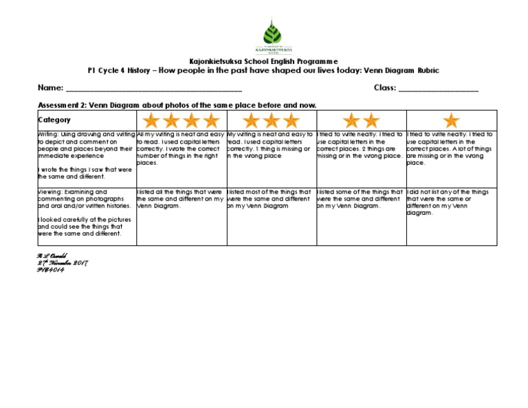 p1c4014 Venn Diagram Rubric | PDF | Infographics | Teaching Mathematics