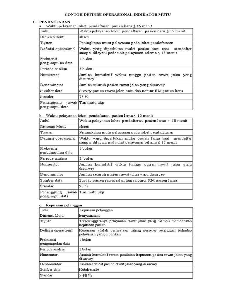 Contoh Definisi Operasional Indikator | PDF