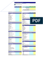 Printable List of 305 Values | PDF | Courage | Philosophical Theories