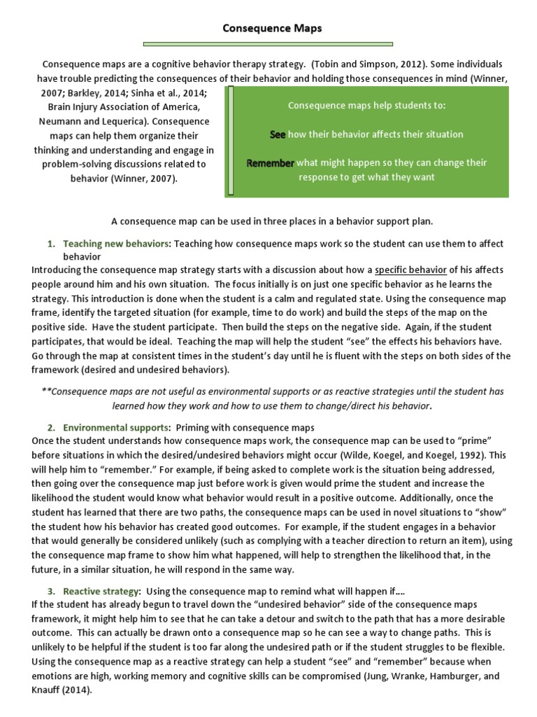 Consequence Maps With Citations | PDF | Affect (Psychology) | Behavior