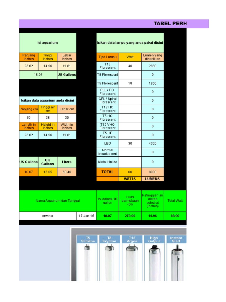 Light Calculation Chart | PDF