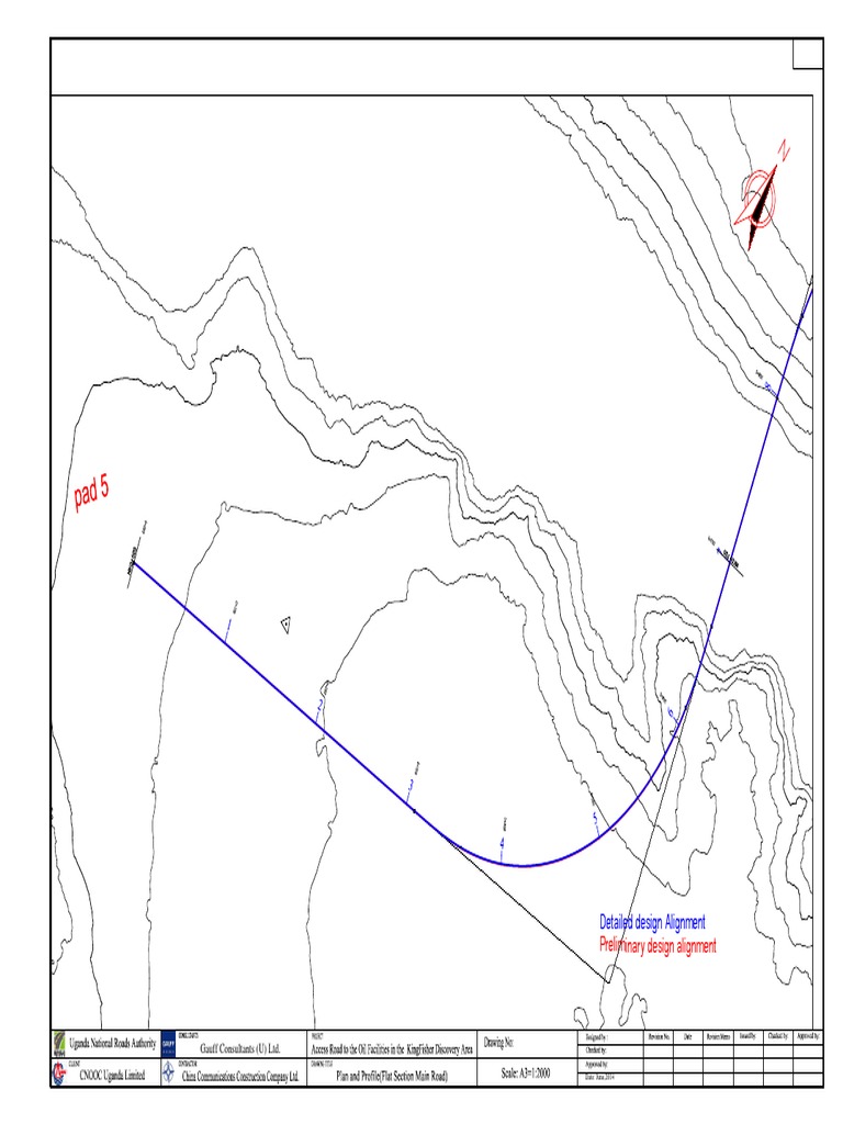 Plat Section Road | PDF