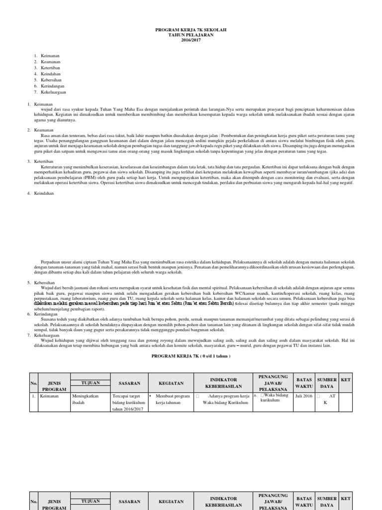 Fix Program Kerja 7k Sekolah | PDF