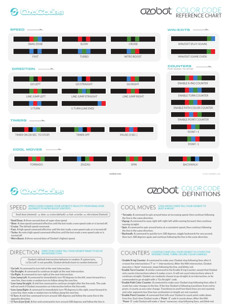 Ozobot Ozocodes Reference | PDF | Nature
