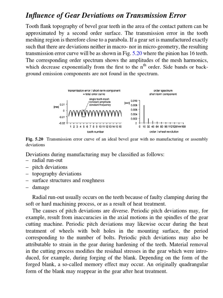 Influence of Gear Deviations On Transmission Error | PDF | Gear ...