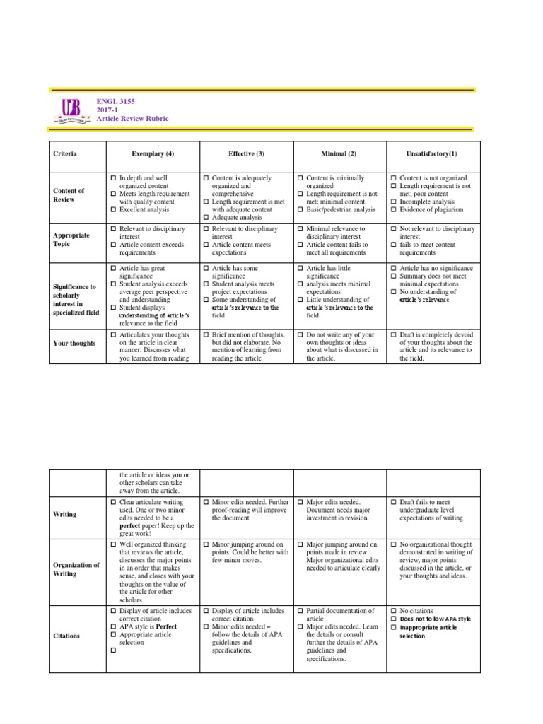 Engl 3155 Article Review Rubric | PDF | Apa Style | Citation