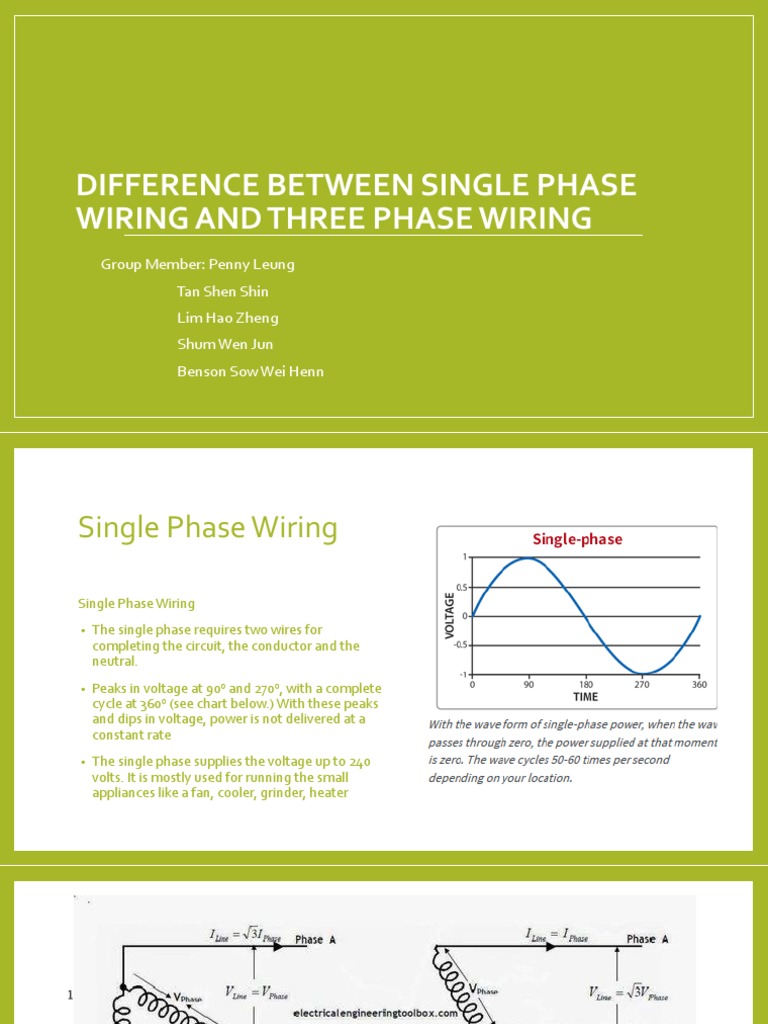 Difference Between Single Phase Wiring and Three Phase (Latest) | PDF ...