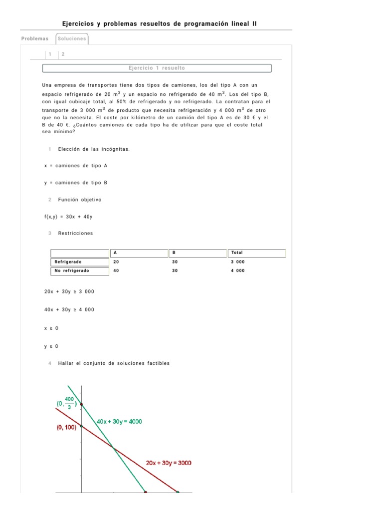 Ejercicios de programación lineal resueltos | PDF