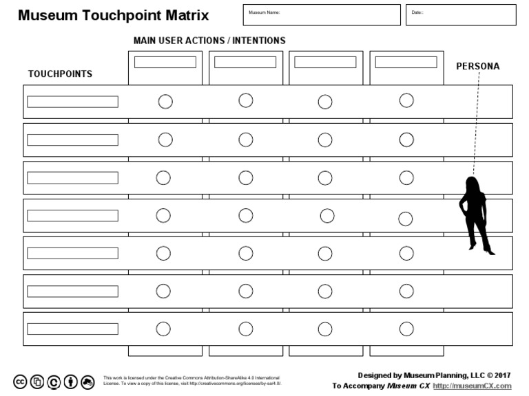 005 Museum Touchpoint Matrix | PDF